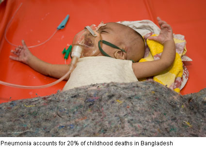 icddr,b to collaborate in the largest global childhood pneumonia ...